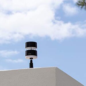 Wireless Anemometer with Wind Speed and Direction Sensor – Wind Gauge for Netatmo Weather Station