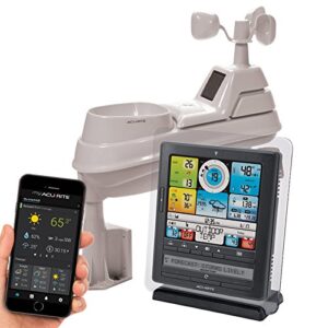 acurite 01036m wireless weather station with programmable alarms, gray, display version 2