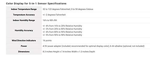 AcuRite 01036M Wireless Weather Station with Programmable Alarms, Gray, Display Version 2