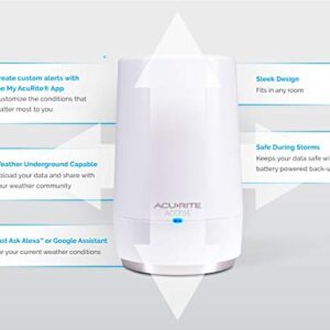 AcuRite 09155M AcuRite Access for Remote Monitoring of AcuRite Weather Stations, Compatible with Amazon Alexa