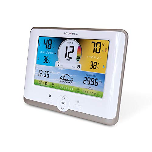 AcuRite Notos 01530M (3-in-1) Station with Wi-Fi Connection to Weather Underground, White