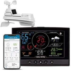 acurite iris (5-in-1) weather station display, remote monitoring of temperature, humidity, and wind speed/direction (01544m) wi-fi connection for home (01544), black