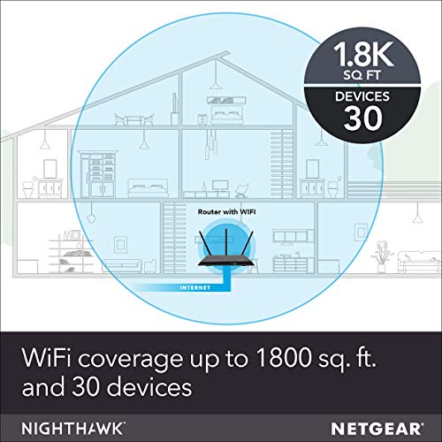 NETGEAR Nighthawk Smart Wi-Fi Router (R7000) - AC1900 Wireless Speed (Up to 1900 Mbps) | Up to 1800 Sq Ft Coverage & 30 Devices | 4 x 1G Ethernet and 2 USB ports | Armor Security