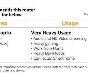 NETGEAR Nighthawk X6 Smart Wi-Fi Router (R8000) - AC3200 Tri-band Wireless Speed (Up to 3200 Mbps) | Up to 3500 Sq Ft Coverage & 50 Devices | 4 x 1G Ethernet and 2 USB ports | Armor Security