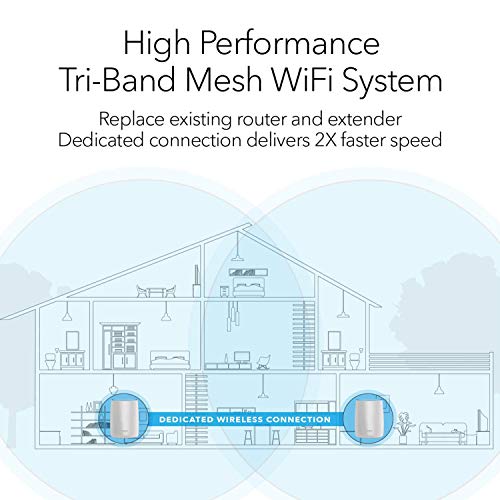 NETGEAR Orbi Tri-band Whole Home Mesh WiFi System with 3Gbps Speed (RBK50) – Router & Extender Replacement Covers Up to 5,000 sq. ft., 2-Pack Includes 1 Router & 1 Satellite White