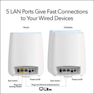 NETGEAR Orbi Tri-band Whole Home Mesh WiFi System with 2.2Gbps speed (RBK23) Router & Extender replacement covers up to 6,000 sq. ft., 3-pack includes 1 router & 2 satellites