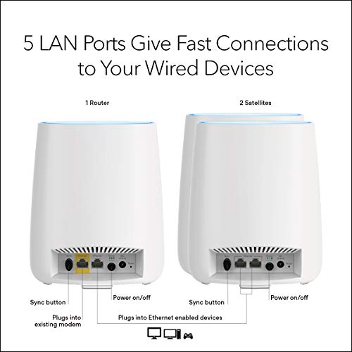 NETGEAR Orbi Tri-band Whole Home Mesh WiFi System with 2.2Gbps speed (RBK23) Router & Extender replacement covers up to 6,000 sq. ft., 3-pack includes 1 router & 2 satellites