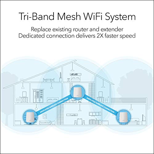 NETGEAR Orbi Tri-band Whole Home Mesh WiFi System with 2.2Gbps speed (RBK23) Router & Extender replacement covers up to 6,000 sq. ft., 3-pack includes 1 router & 2 satellites