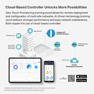 TP-Link EAP225-Outdoor | Omada AC1200 Wireless Gigabit Outdoor Access Point | Business WiFi Solution w/ Mesh Support, Seamless Roaming & MU-MIMO | PoE Powered | SDN Integrated | Cloud Access & App