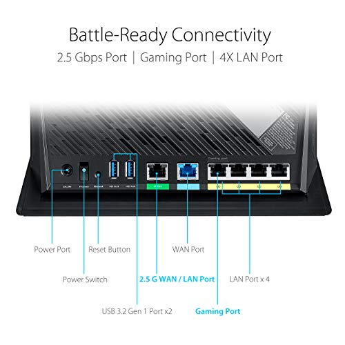 ASUS AX5700 WiFi 6 Gaming Router (RT-AX86U) - Dual Band Gigabit Wireless Internet Router, NVIDIA GeForce NOW, 2.5G Port, Gaming & Streaming, AiMesh Compatible, Included Lifetime Internet Security