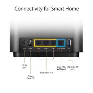 ASUS ZenWiFi AX6600 Tri-Band Mesh WiFi 6 System (XT8 2PK) - Whole Home Coverage up to 5500 sq.ft & 6+ rooms, AiMesh, Included Lifetime Internet Security, Easy Setup, 3 SSID, Parental Control, White