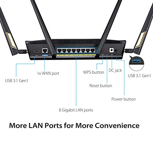 ASUS AX6000 WiFi 6 Gaming Router (RT-AX88U) - Dual Band Gigabit Wireless Router, 8 GB Ports, Gaming & Streaming, AiMesh Compatible, Included Lifetime Internet Security, Adaptive QoS, MU-MIMO