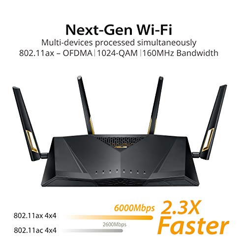 ASUS AX6000 WiFi 6 Gaming Router (RT-AX88U) - Dual Band Gigabit Wireless Router, 8 GB Ports, Gaming & Streaming, AiMesh Compatible, Included Lifetime Internet Security, Adaptive QoS, MU-MIMO