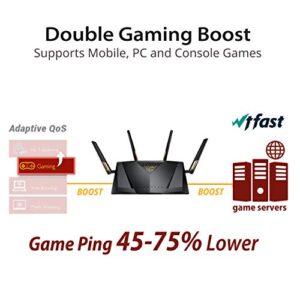 ASUS AX6000 WiFi 6 Gaming Router (RT-AX88U) - Dual Band Gigabit Wireless Router, 8 GB Ports, Gaming & Streaming, AiMesh Compatible, Included Lifetime Internet Security, Adaptive QoS, MU-MIMO