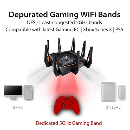 ASUS ROG Rapture WiFi 6 Gaming Router (GT-AX11000) - Tri-Band 10 Gigabit Wireless Router, 1.8GHz Quad-Core CPU, WTFast, 2.5G Port, AiMesh Compatible, Included Lifetime Internet Security, AURA RGB