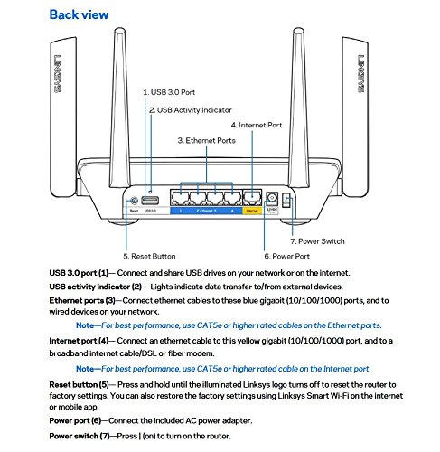 Linksys EA8300 Max-Stream: AC2200 Tri-Band Wi-Fi Router for Wireless Home Network, Uninterrupted Gaming and Streaming, MU-MIMO (Black)