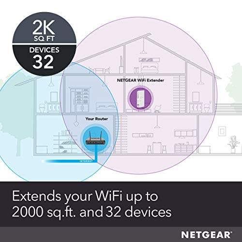 NETGEAR WiFi Mesh Range Extender EX6250 - Coverage up to 2000 sq.ft. and 32 devices with AC1750 Dual Band Wireless Signal Booster & Repeater (up to 1750Mbps speed), plus Mesh Smart Roaming