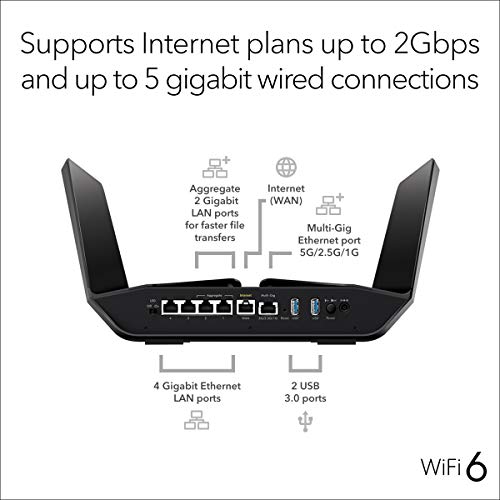 NETGEAR Nighthawk WiFi 6 Router (RAX120) 12-Stream Dual-Band Gigabit Router, AX6000 Wireless Speed (Up to 6 Gbps), Coverage Up to 3,500 sq.ft. and 30 Devices