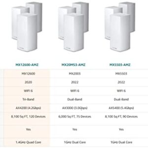 Linksys MX12600 Velop Intelligent Mesh WiFi 6 System: AX4200, Tri-Band Wireless Network for Full-Speed Home Coverage, 8,100 sq ft (White, 3-Pack)