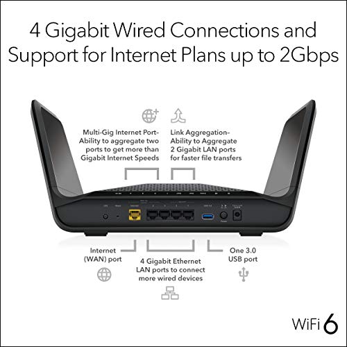 NETGEAR Nighthawk WiFi 6 Router (RAX70) 8-Stream Gigabit Router, AX6600 Tri-Band Wireless Speed (Up to 6.6 Gbps), Coverage Up to 2,500 sq.ft. and 40 Devices