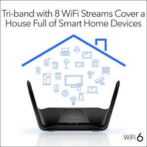 NETGEAR Nighthawk WiFi 6 Router (RAX70) 8-Stream Gigabit Router, AX6600 Tri-Band Wireless Speed (Up to 6.6 Gbps), Coverage Up to 2,500 sq.ft. and 40 Devices