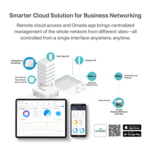 TP-Link EAP245 V3 | Omada AC1750 Gigabit Wireless Access Point | Business WiFi Solution w/ Mesh Support, Seamless Roaming & MU-MIMO | PoE Powered | SDN Integrated | Cloud Access & Omada App | White