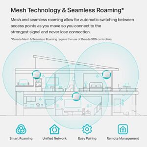 TP-Link EAP245 V3 | Omada AC1750 Gigabit Wireless Access Point | Business WiFi Solution w/ Mesh Support, Seamless Roaming & MU-MIMO | PoE Powered | SDN Integrated | Cloud Access & Omada App | White