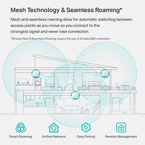 TP-Link EAP245 V3 | Omada AC1750 Gigabit Wireless Access Point | Business WiFi Solution w/ Mesh Support, Seamless Roaming & MU-MIMO | PoE Powered | SDN Integrated | Cloud Access & Omada App | White