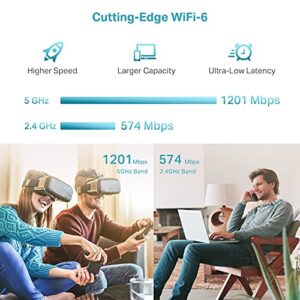 TP-Link AX1800 WiFi 6 Extender(RE605X)-Internet Booster, Covers up to 1500 sq.ft and 30 Devices,Dual Band Repeater up to 1.8Gbps Speed, AP Mode, Gigabit Port