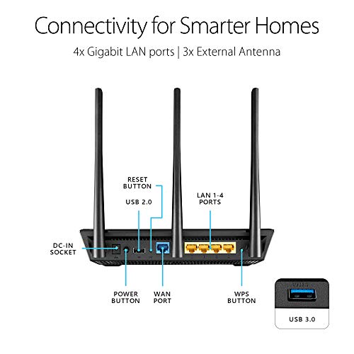 ASUS AC1750 WiFi Router (RT-AC66U B1) - Dual Band Gigabit Wireless Internet Router, ASUSWRT, Gaming & Streaming, AiMesh Compatible, Included Lifetime Internet Security, Adaptive QoS, Parental Control