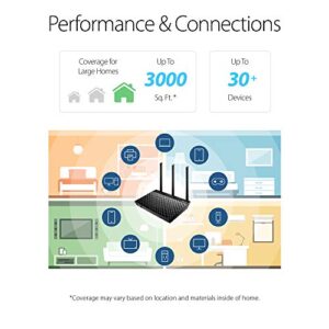 ASUS AC1750 WiFi Router (RT-AC66U B1) - Dual Band Gigabit Wireless Internet Router, ASUSWRT, Gaming & Streaming, AiMesh Compatible, Included Lifetime Internet Security, Adaptive QoS, Parental Control