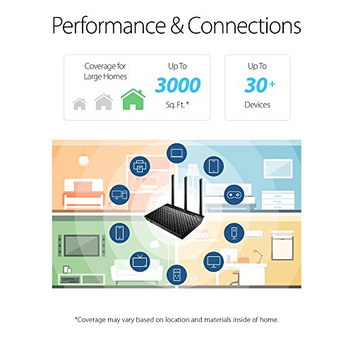 ASUS AC1750 WiFi Router (RT-AC66U B1) - Dual Band Gigabit Wireless Internet Router, ASUSWRT, Gaming & Streaming, AiMesh Compatible, Included Lifetime Internet Security, Adaptive QoS, Parental Control