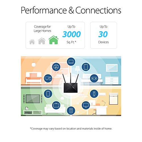 ASUS AC1750 WiFi Router (RT-ACRH18) - Dual Band Wireless Internet Router, Easy Setup, Parental Control, USB 3.0, AiRadar Beamforming Technology extends Speed, Stability & Coverage, MU-MIMO