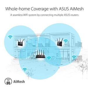 ASUS AX1800 Dual Band WiFi 6 (802.11ax) Repeater & Range Extender (RP-AX56) - Coverage Up to 2200 sq.ft, Wireless Signal Booster for Home, AiMesh Node, Easy Setup