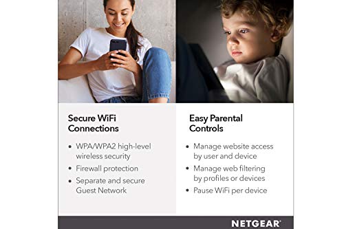 NETGEAR Nighthawk R7350 AC2400 Router: Fast Beamforming Wi-Fi for Gaming, 4K UHD Streaming. 2400Mbps, 2500 Sq Ft, QoS, Dual Core, 2.4 + 5GHz, 5 x GIGABIT + USB 3.0 Port, Smart WiFi Router R7350-NAS