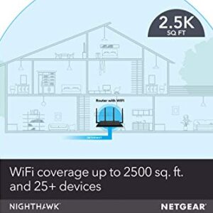 NETGEAR Nighthawk R7350 AC2400 Router: Fast Beamforming Wi-Fi for Gaming, 4K UHD Streaming. 2400Mbps, 2500 Sq Ft, QoS, Dual Core, 2.4 + 5GHz, 5 x GIGABIT + USB 3.0 Port, Smart WiFi Router R7350-NAS