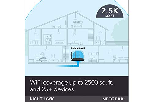 NETGEAR Nighthawk R7350 AC2400 Router: Fast Beamforming Wi-Fi for Gaming, 4K UHD Streaming. 2400Mbps, 2500 Sq Ft, QoS, Dual Core, 2.4 + 5GHz, 5 x GIGABIT + USB 3.0 Port, Smart WiFi Router R7350-NAS