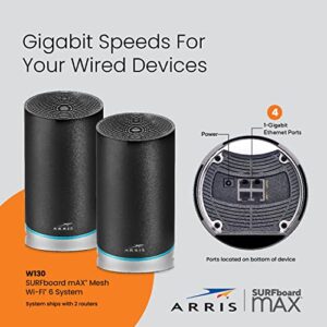 ARRIS SURFboard mAX W130 Tri-Band Mesh Wi-Fi 6 System | AX7800 Wi-Fi Speeds up to 7.8 Gbps | Coverage 6,000 sq ft | 4.8 Gbps Backhaul | Four 1 Gbps Ports per Node | Alexa Support | 2 Year Warranty