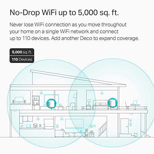 TP-Link WiFi 6 Mesh WiFi, AX3000 Whole Home Mesh WiFi System (Deco X60) - Covers up to 5000 Sq. Ft., Replaces WiFi Routers and Extenders, Parental Control, 2-pack