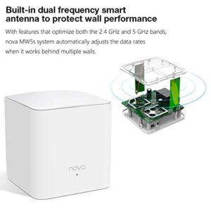 Tenda NOVA Mw5S(2-Pack) Wall-Plug Whole Home Mesh WiFi System, Coverage Up to 2, 500 Sq. Ft, Plug and Play, Router/WiFi Extender Replacement, Gigabit Connection to Your Cable Modem