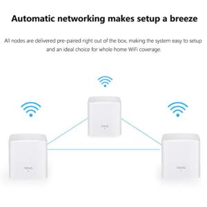 Tenda NOVA Mw5S(2-Pack) Wall-Plug Whole Home Mesh WiFi System, Coverage Up to 2, 500 Sq. Ft, Plug and Play, Router/WiFi Extender Replacement, Gigabit Connection to Your Cable Modem