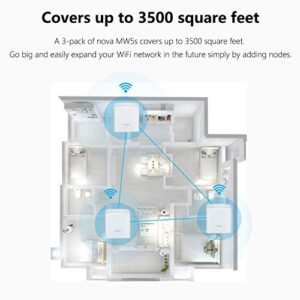 Tenda NOVA Mw5S(2-Pack) Wall-Plug Whole Home Mesh WiFi System, Coverage Up to 2, 500 Sq. Ft, Plug and Play, Router/WiFi Extender Replacement, Gigabit Connection to Your Cable Modem