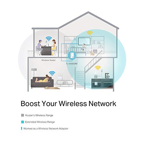 TP-Link N300 Wi-Fi Range Extender (TL-WA850RE)