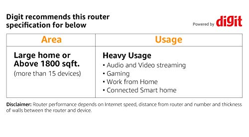 NETGEAR Orbi Compact Wall-Plug Whole Home Mesh WiFi System - WiFi router and wall-plug satellite extender with speeds up to 2.2 Gbps over 3,500 sq. feet, AC2200 (RBK20W)