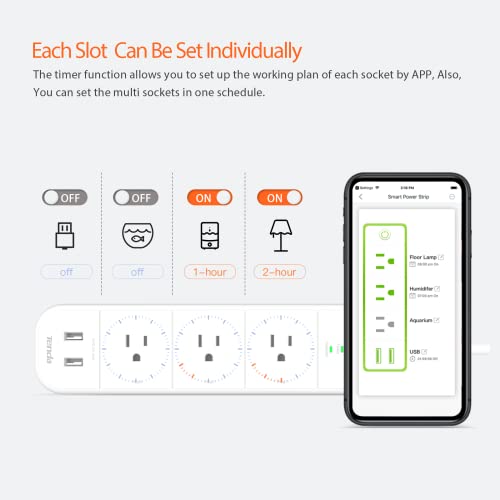 Tenda SP15 Smart WI-FI Plug Smart Power Strip, Surge Protector with 3 Individually Controlled Smart Outlets and 2 USB Ports, Surge Protection, Alexa Voice Control and Google Home, 1875W|15A|White