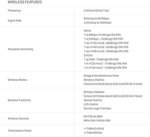 TP-Link | AC1200 WiFi Range Extender | Up to 1200Mbps | Dual Band WiFi Extender, Repeater, Wifi Signal Booster, Access Point| Easy Set-Up | Extends Internet Wifi to Smart Home & Alexa Devices (RE305)