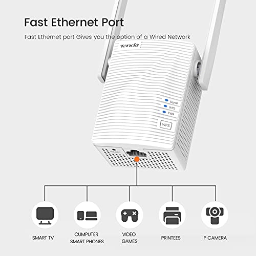 Tenda A15 WiFi Extender AC750 Covers Up to 1200 Sq.ft and 20 Devices Up to 750Mbps Dual Band WiFi Range Extender Certified for AC750