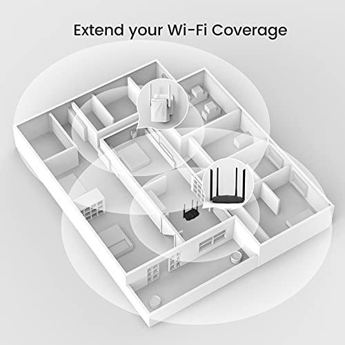 Tenda A15 WiFi Extender AC750 Covers Up to 1200 Sq.ft and 20 Devices Up to 750Mbps Dual Band WiFi Range Extender Certified for AC750