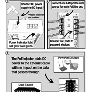 PoE Texas GPOE-8A-48v60w | 8 Port Gigabit Passive PoE Injector for PoE Cameras, IP Phones and WiFi Access Points | Includes 48 Volt 60 Watt Power Supply