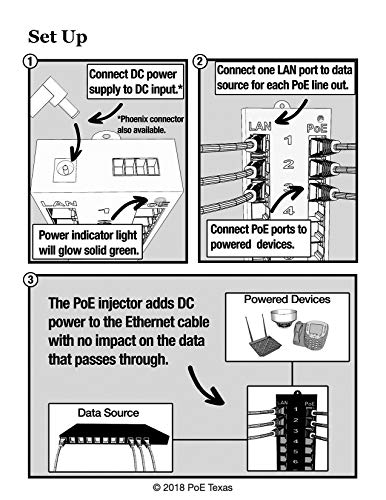 PoE Texas GPOE-8A-48v60w | 8 Port Gigabit Passive PoE Injector for PoE Cameras, IP Phones and WiFi Access Points | Includes 48 Volt 60 Watt Power Supply